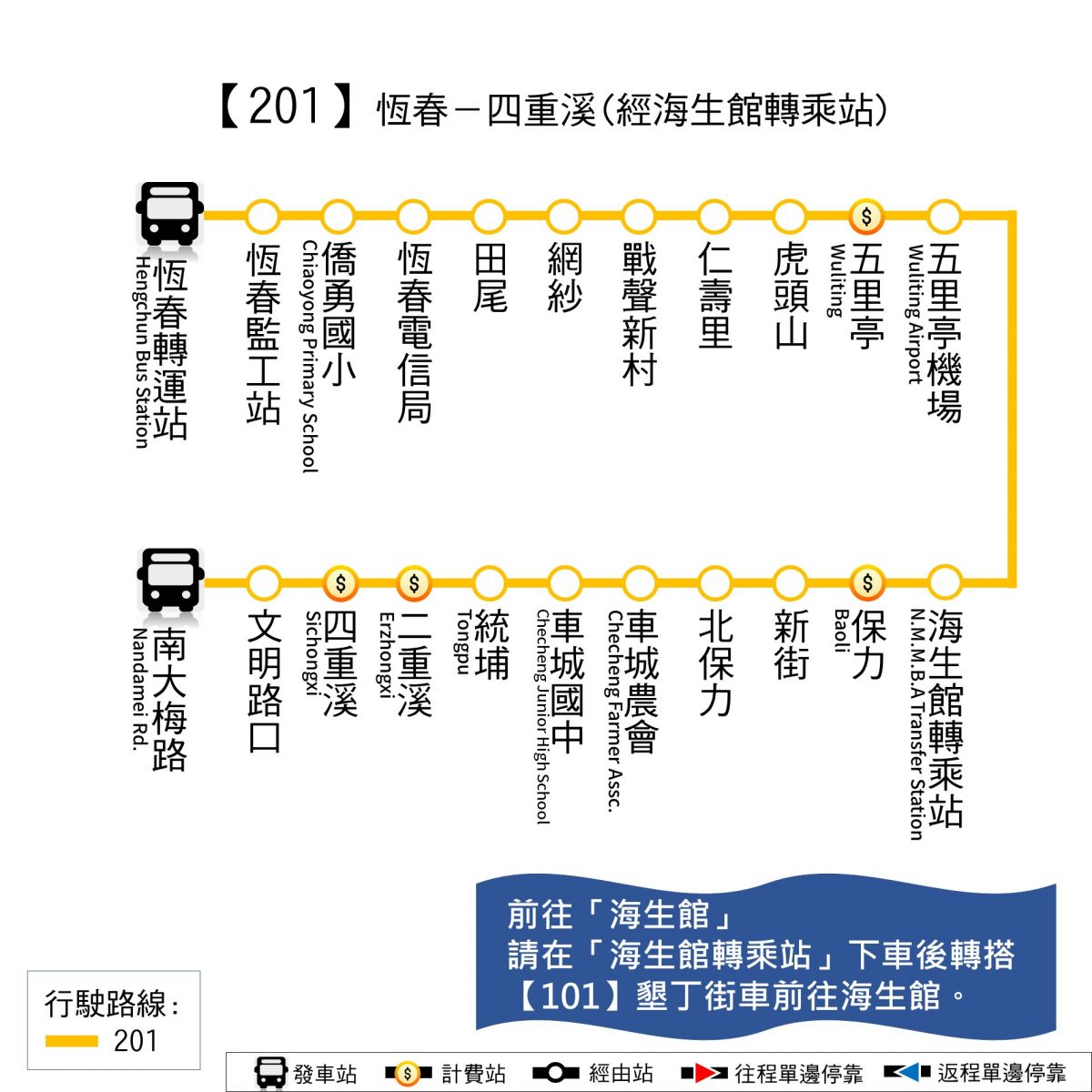 時刻票價 | 屏東汽車客運股份有限公司